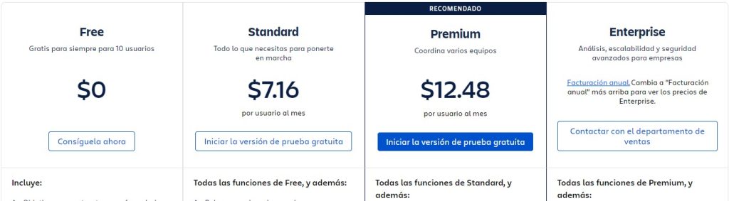 7 Mejores Software de Help Desk Actualmente.