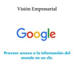 35 Ejemplos de Visión de una Empresa Exitosa