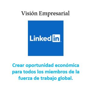 35 Ejemplos de Visión de una Empresa Exitosa