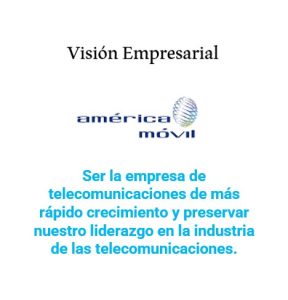 35 Ejemplos de Visión de una Empresa Exitosa