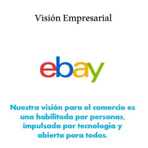 35 Ejemplos de Visión de una Empresa Exitosa
